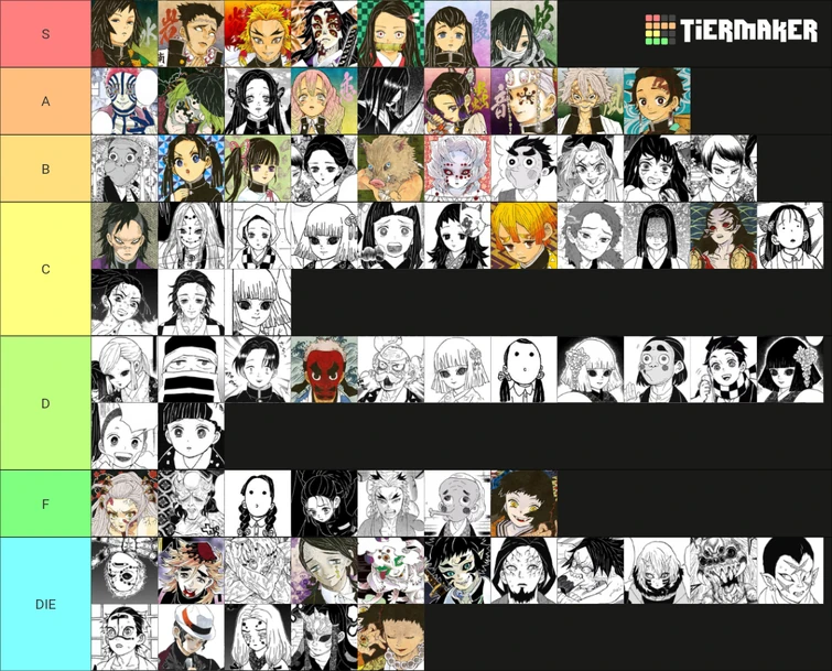 Kny character tier list | Fandom
