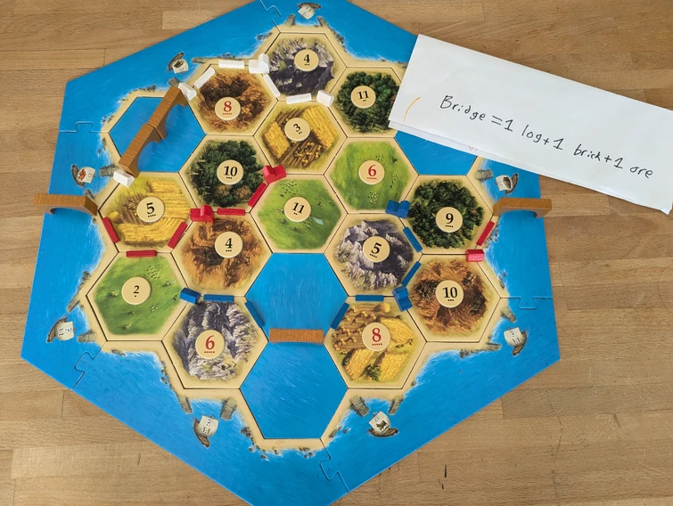 Discuss Everything About World of Catan Wiki | Fandom