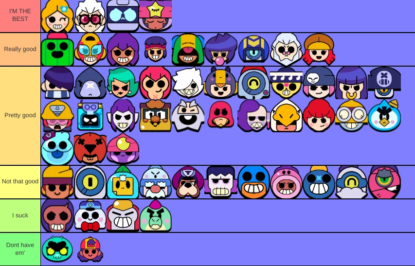 How good I am with every broler | Fandom