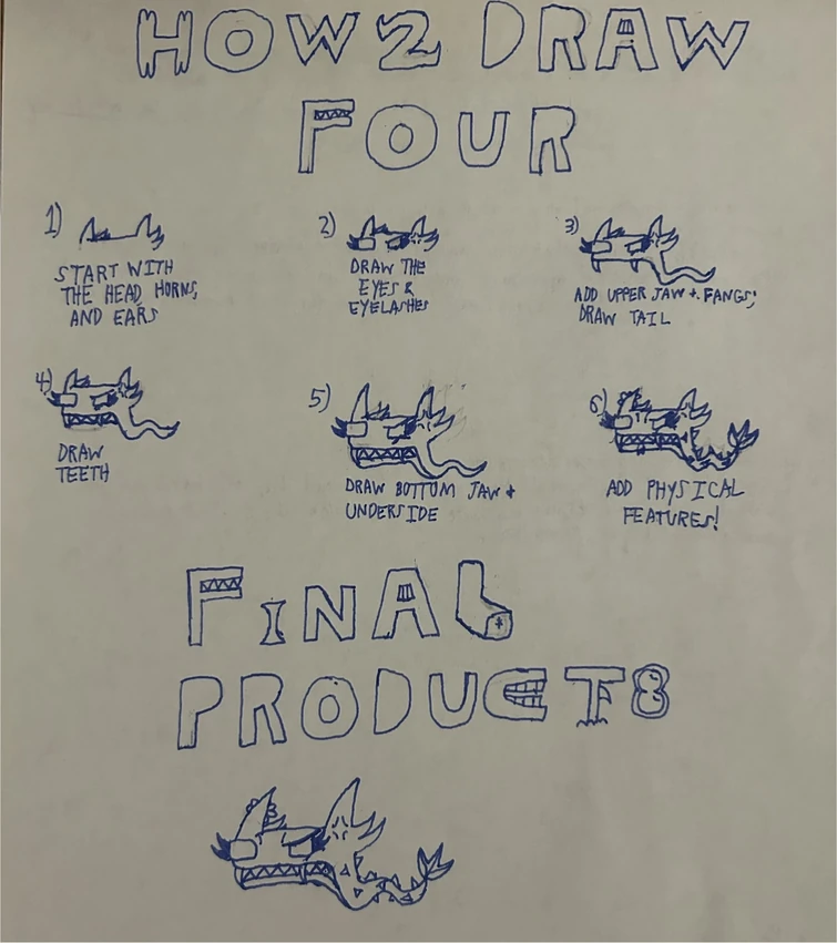 How to Draw Four | Fandom