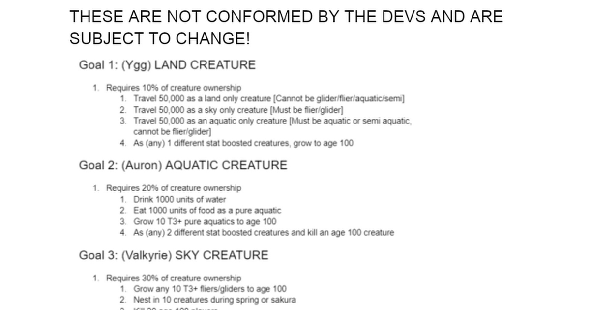 Repost! Heres a guide to LSS event! | Fandom