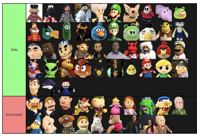 SML Character Elimination 14 | Fandom