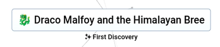 Discuss Everything About Infinite Craft (Neal.fun) Wiki | Fandom