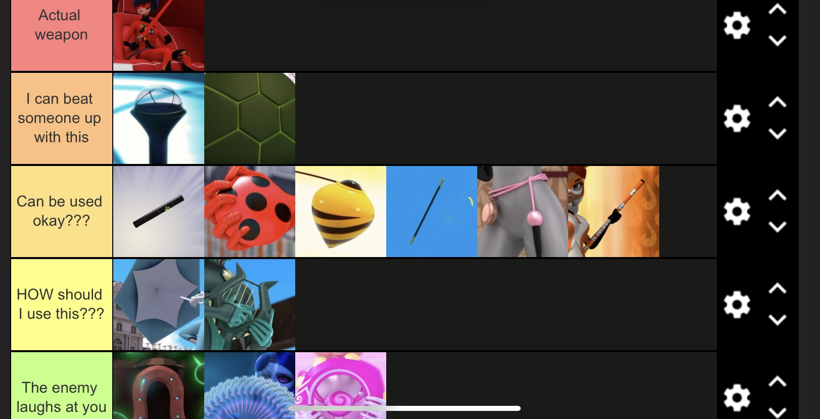 Miraculous tools ranking | Fandom