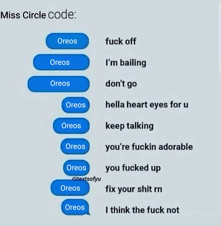 Miss Circle Code | Fandom