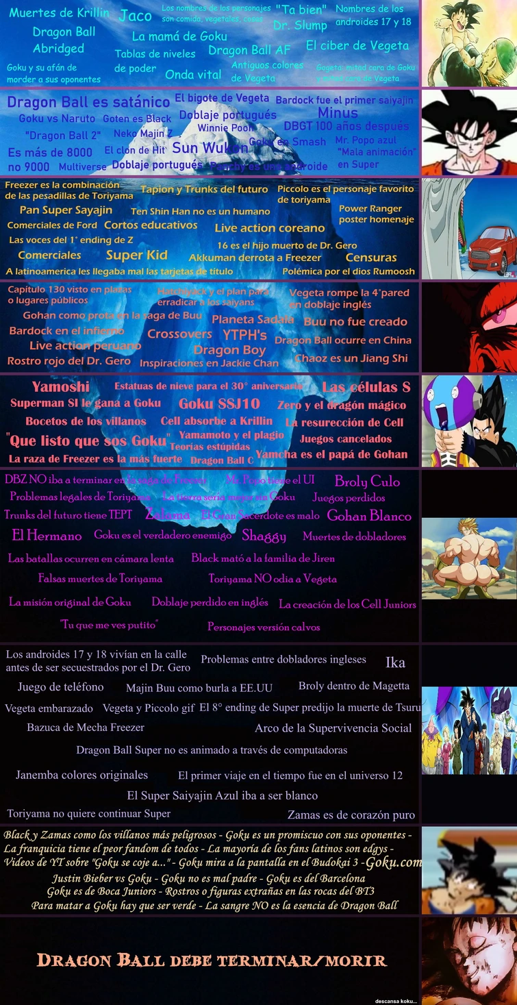 El Iceberg de Dragon Ball | Fandom