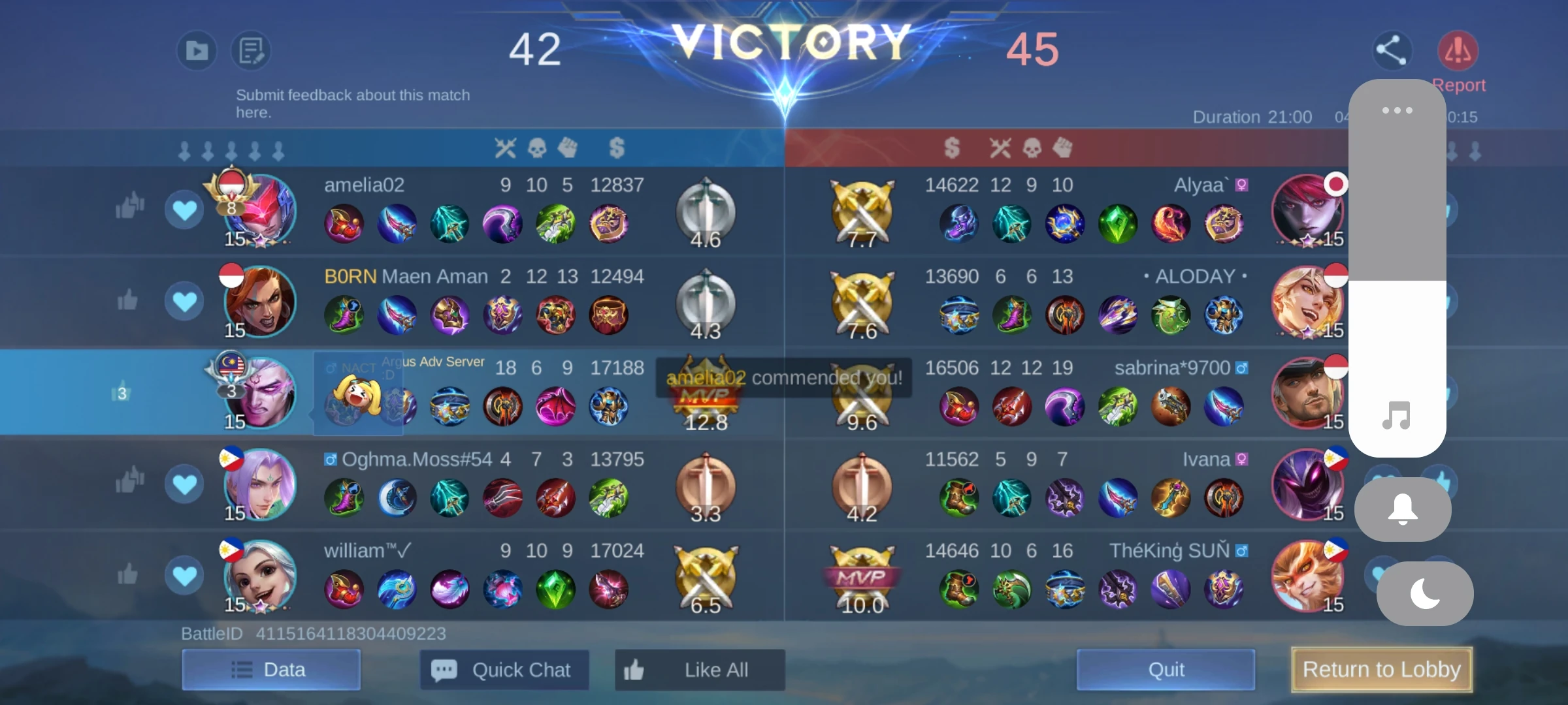 I refused to surrender, and I suffered (but still won) | Fandom