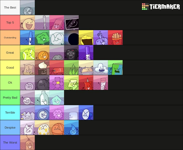 TPOT Tier List (As of TPOT 3) | Fandom