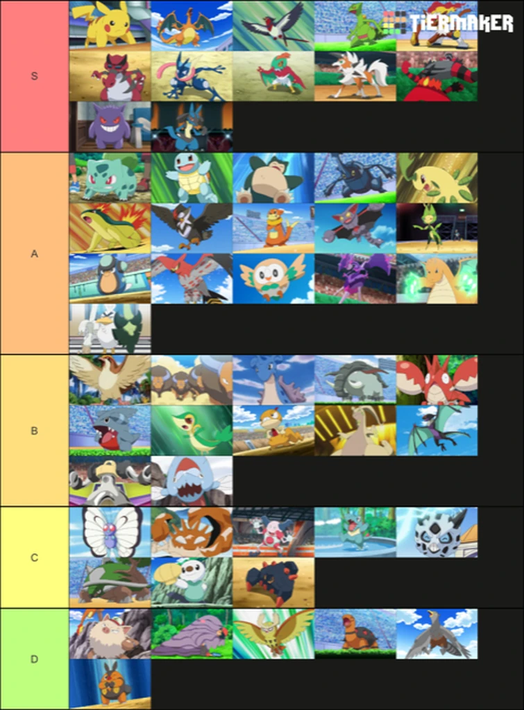I ranked all of Ash’s Pokemon in a tier list. | Fandom