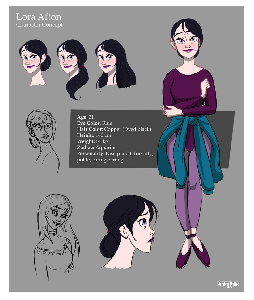 What are your thoughts on PinkyPills Mrs. Afton Design | Fandom