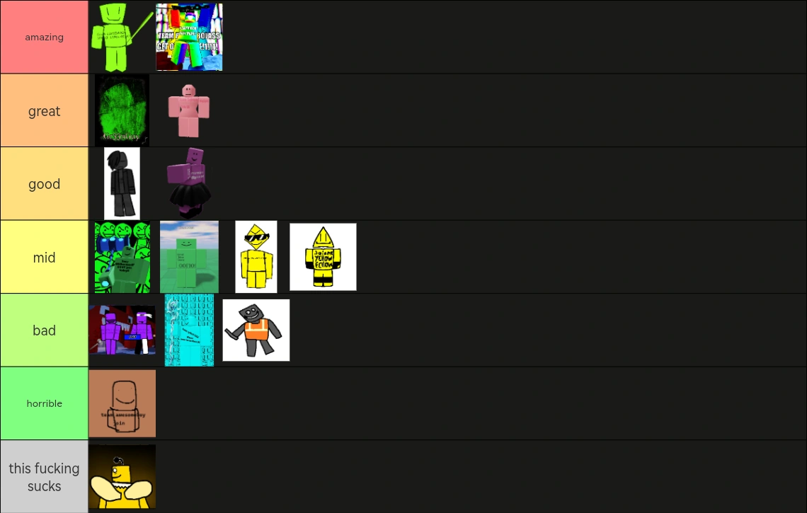 c00lkidd fanon variants tier list (in my opinion) | Fandom