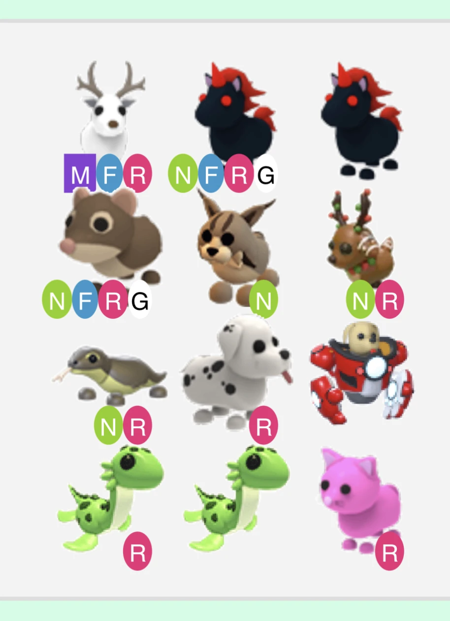 ‼️ 👀 LF High-Tier or NEON/MEGA pets! Pls offer 🎉 | Fandom