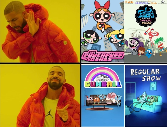 My honest opinion on cartoon network shows | Fandom