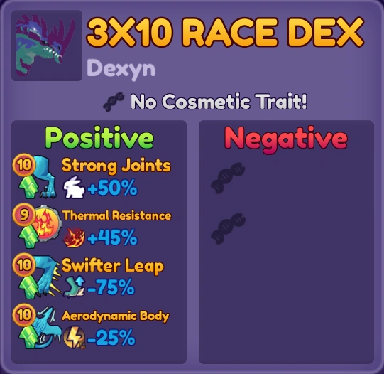 SELLING RACE DEX AND RACE TIGER CLEAN 3X10! | Fandom
