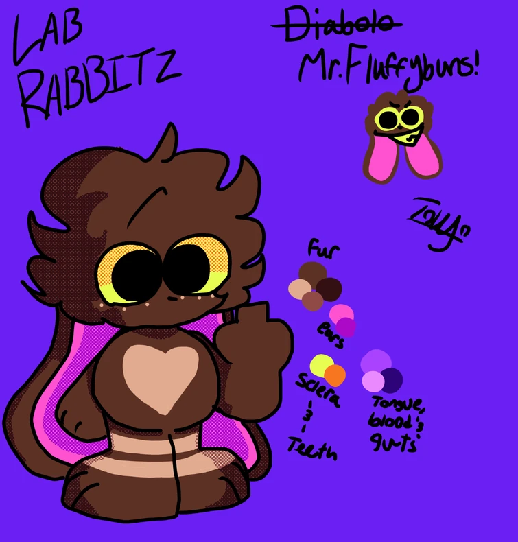 Random, kinda important question? | Fandom