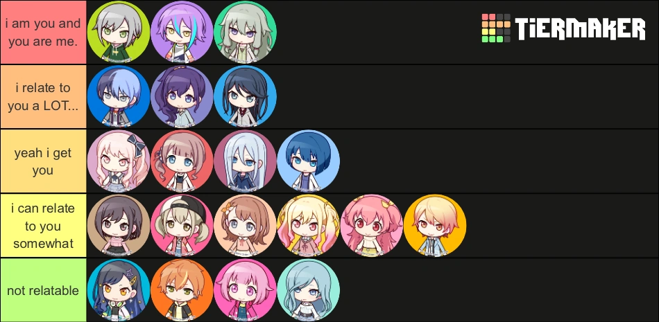rating pjsk characters based on how much i relate to them | Fandom