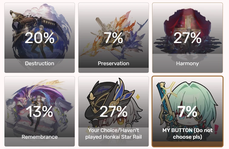 Some more insight on the Devsisters X HSR collaboration! (SPOILER ALERT!) | Fandom