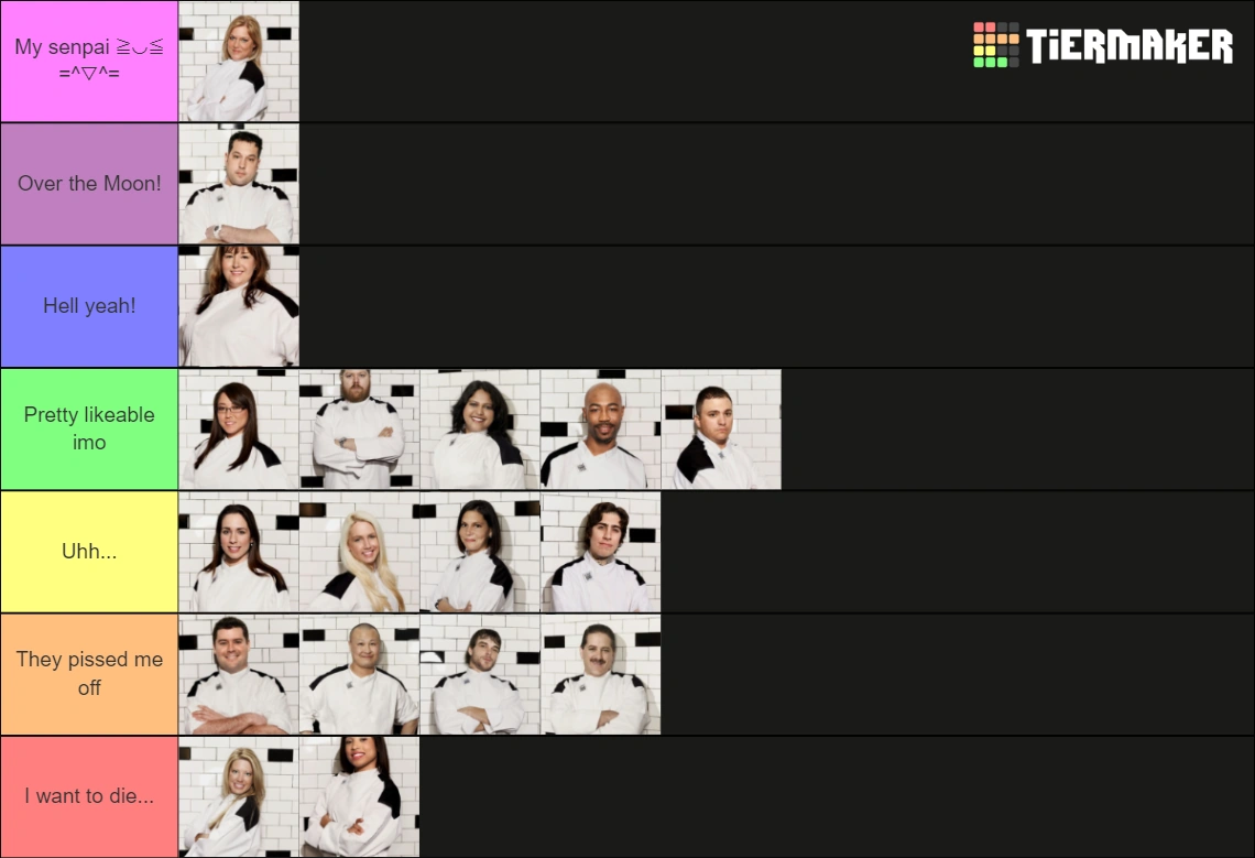 My opinions on the S9 Chefs | Fandom