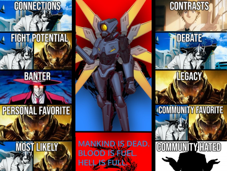 V1 mu chart! | Fandom