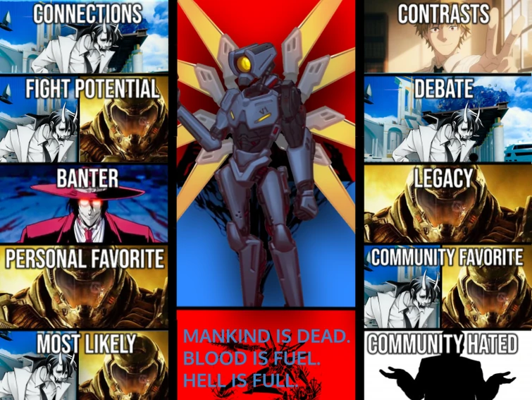 V1 mu chart! | Fandom