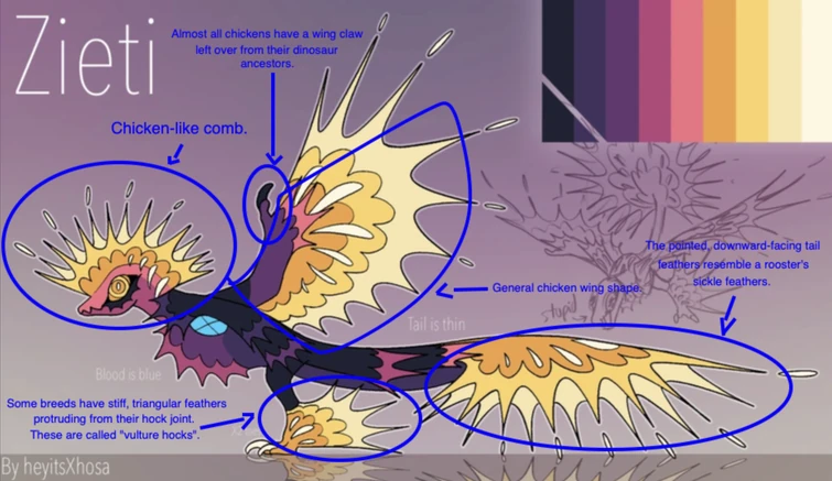 Another notice. | Fandom