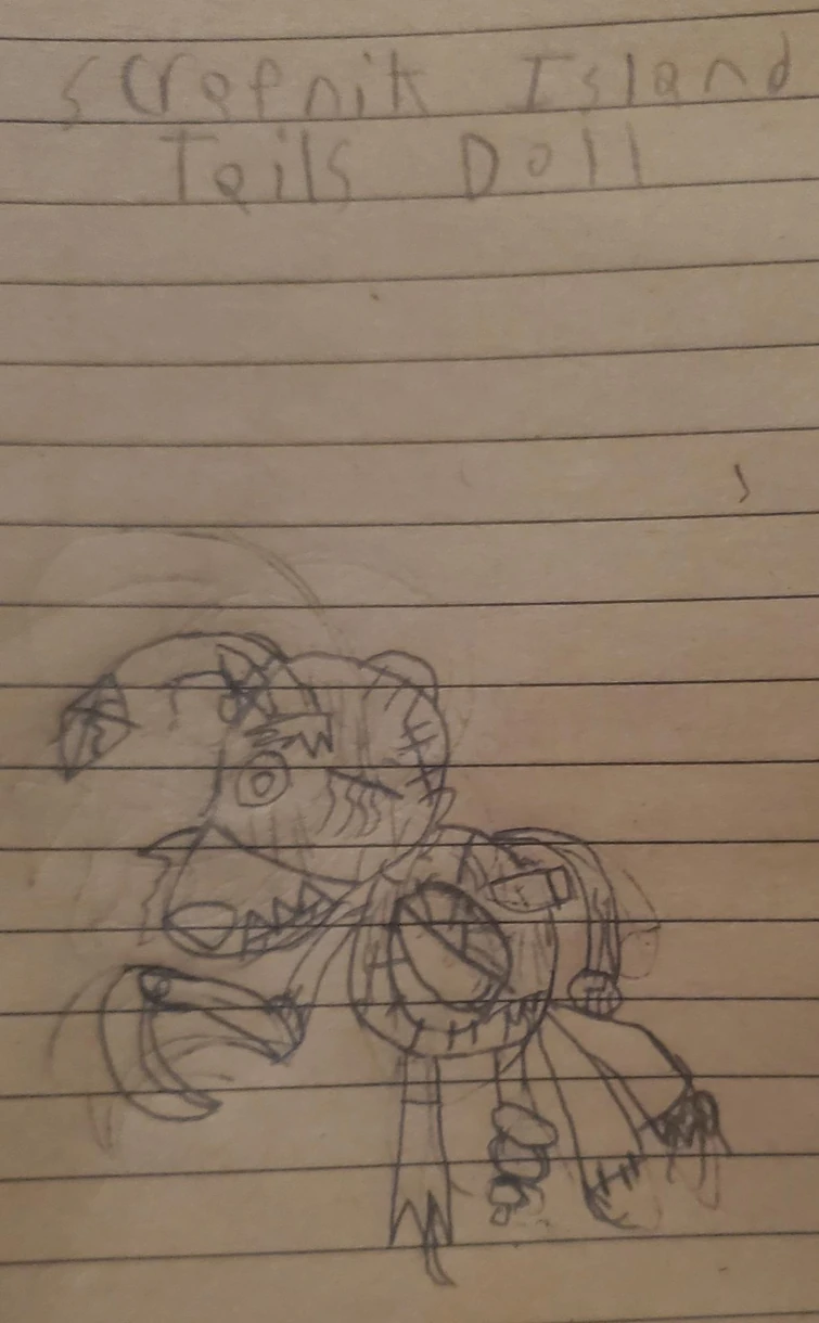 Screw real OC’s Time to make Scrapnik OC’s! | Fandom