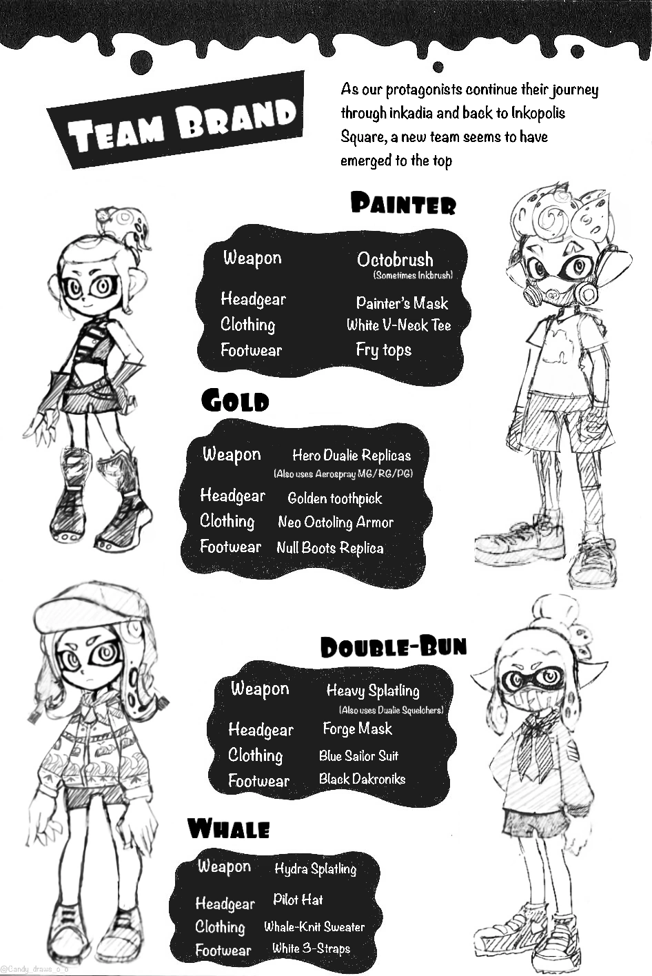 New Coroika team leak!! | Fandom