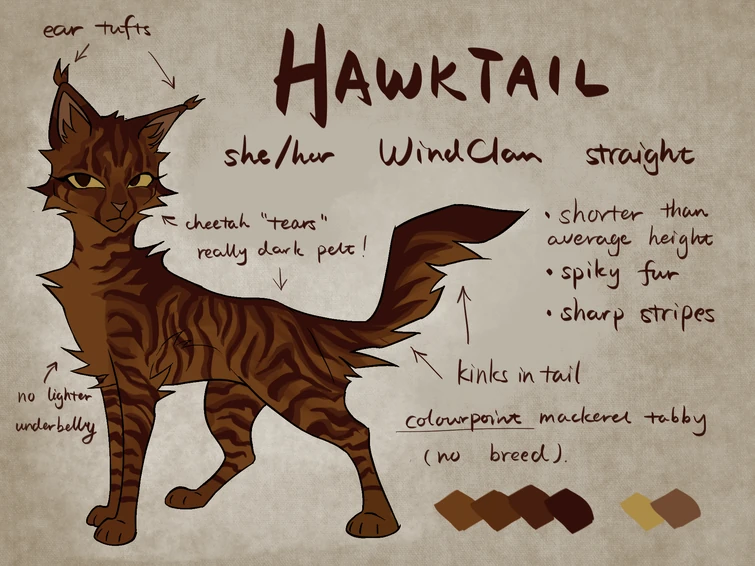 *drags sona out of the basement* | Fandom