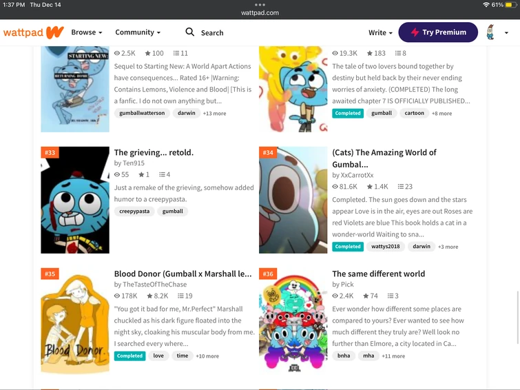 So after being dead for so long, I’m back. My take on the grieving is still in development. | Fandom