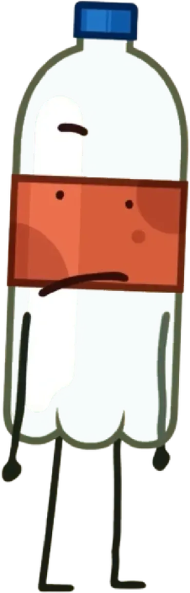 Discuss Everything About Object Shows Community | Fandom