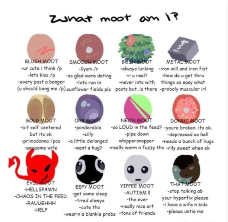 I have a bunch of these which moot am I thingies screenshotted so uh ...