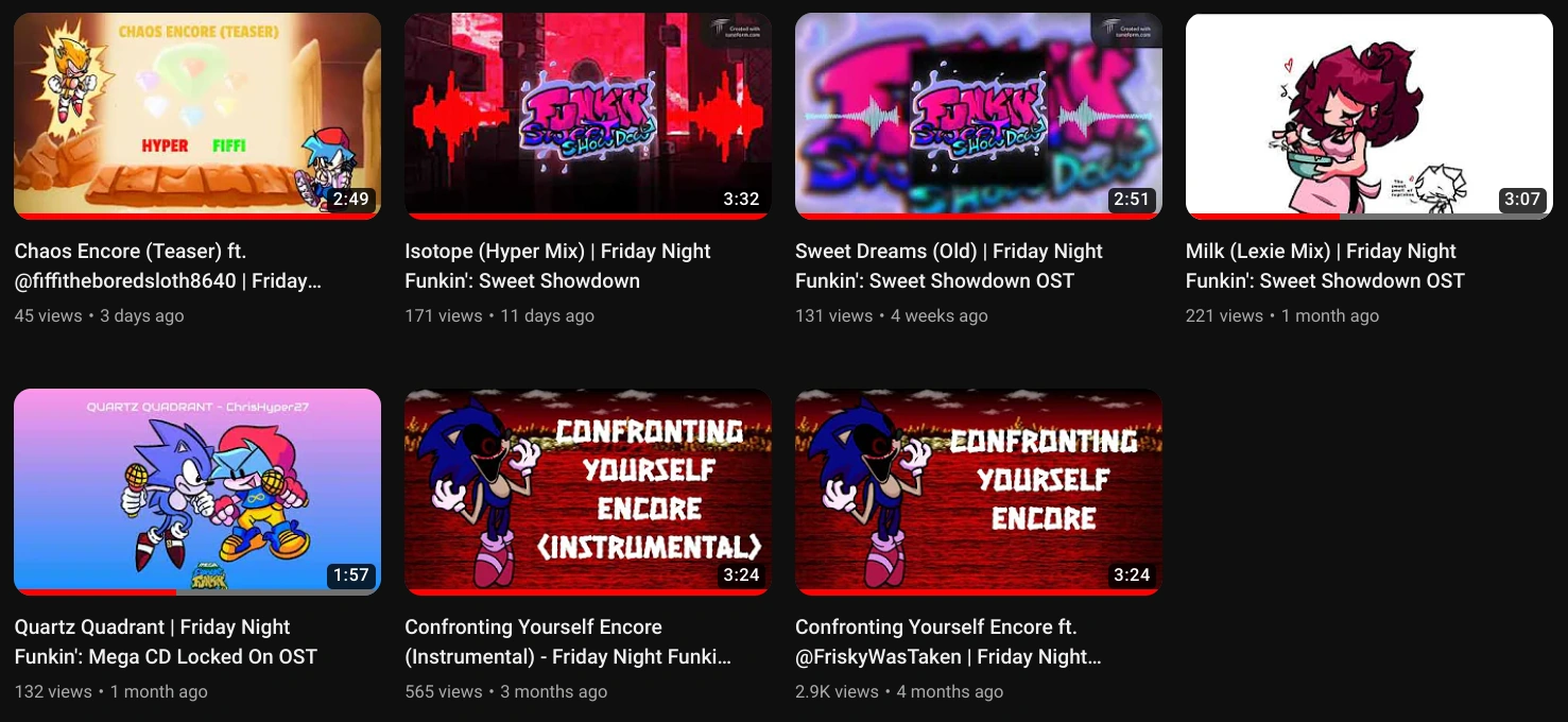 Remastering My Thumbnails | Fandom