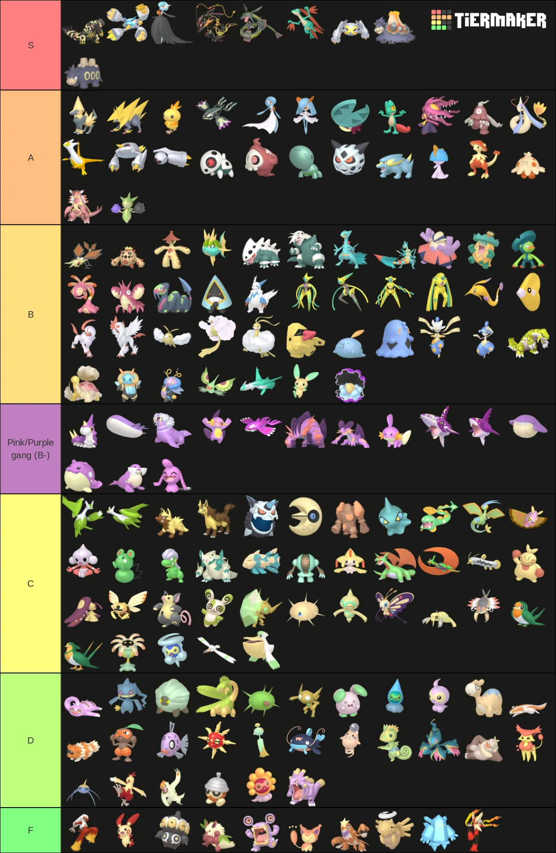 Gen 3 shiny tier list | Fandom