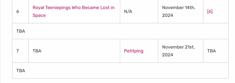 Who says that the next episode is about Petitping? | Fandom