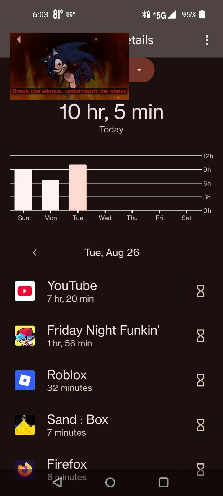 Im just bored soo. | Fandom