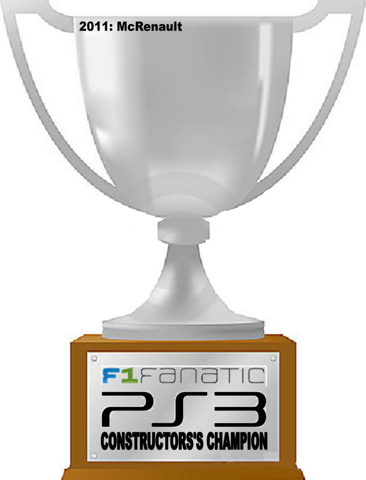 List Of Teams Champions F1 Fanatic Wiki Fandom