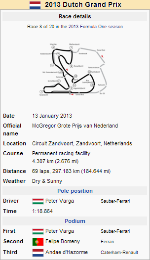 RFCG S1 Holland | F1 Fanatic Wiki | Fandom