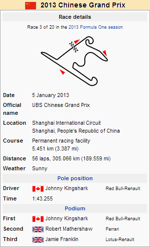 RFCG S1 China | F1 Fanatic Wiki | Fandom