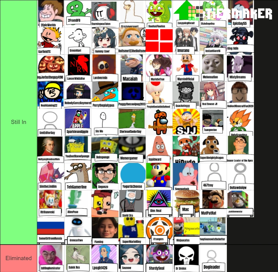 SML Wiki Users Elimination 8 | Fandom