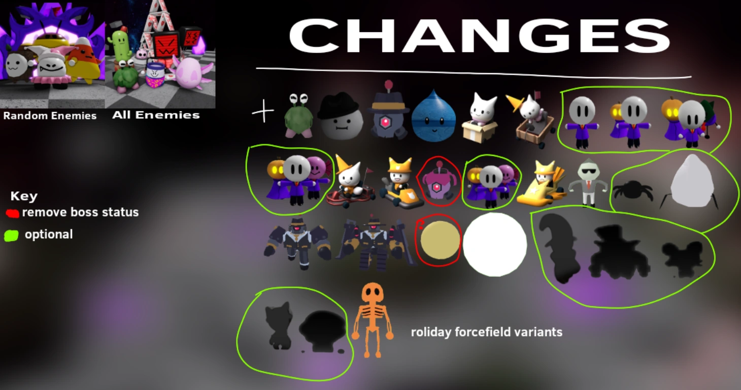 made some changes to random/all enemies | Fandom