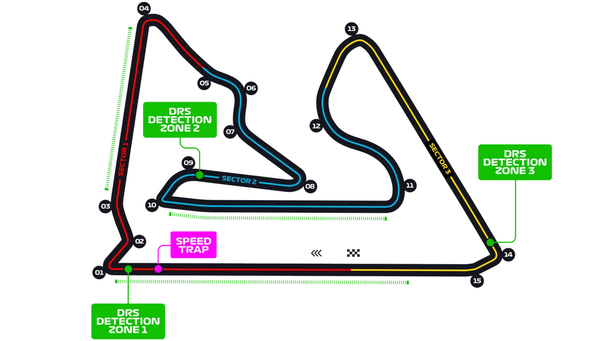 2025 Bahrain Grand Prix | Formula 1 Wiki | Fandom