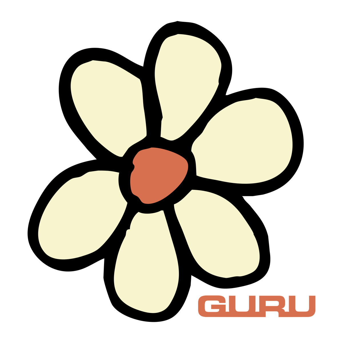 Guru | Formula 1 Wiki | Fandom