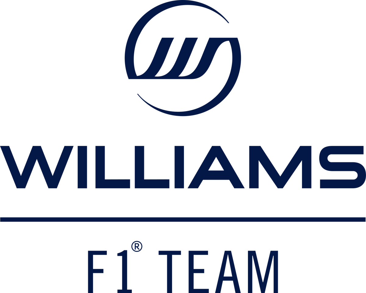 2013 Williams Season | Formula 1 Wiki | Fandom