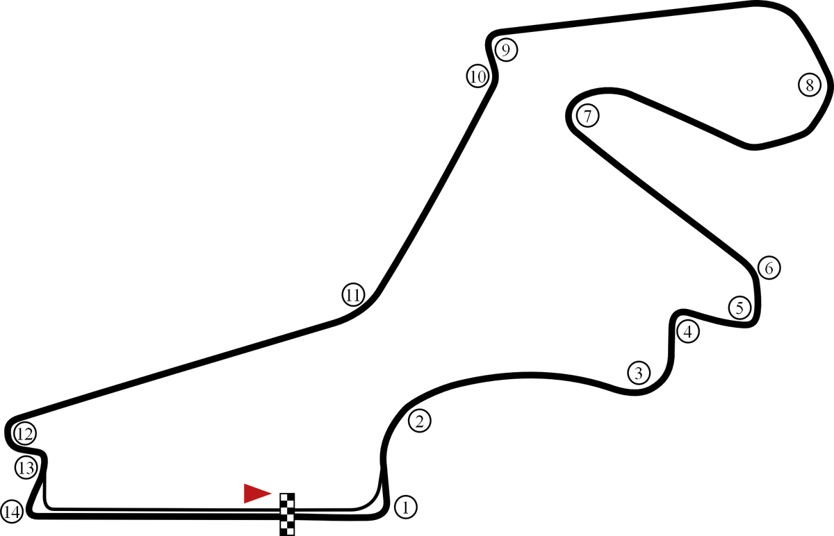 Turkish Grand Prix | Formula 1 Wiki | Fandom