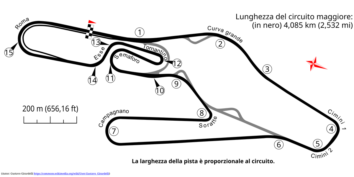 Vallelunga Circuit | Formula 1 Wiki | Fandom