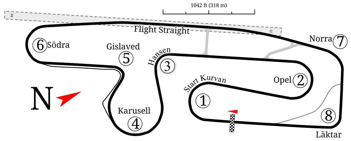 1974 Swedish Grand Prix | Formula 1 Wiki | Fandom