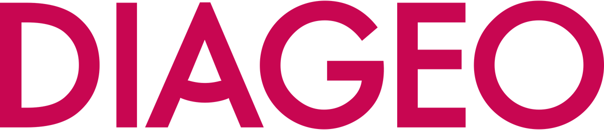 Diageo | Formula 1 Wiki | Fandom