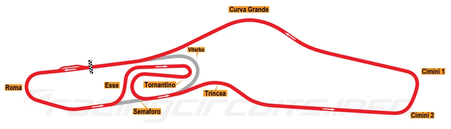 1963 Rome Grand Prix | Formula 1 Wiki | Fandom