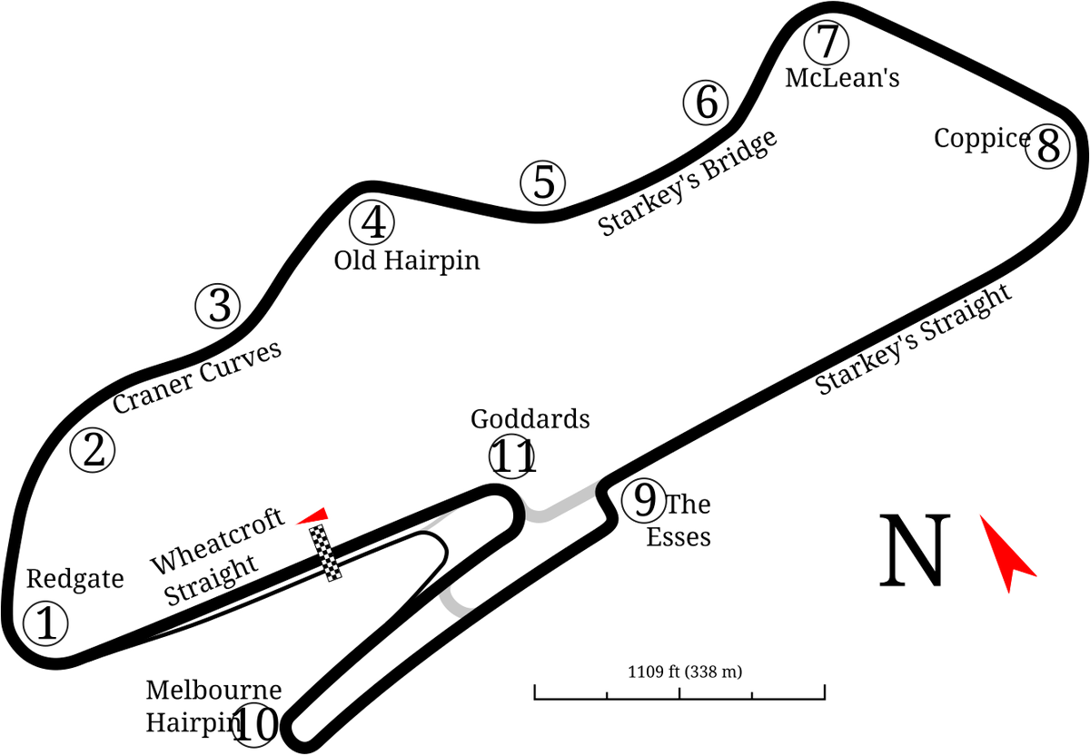 1993 European Grand Prix | Formula 1 Wiki | Fandom