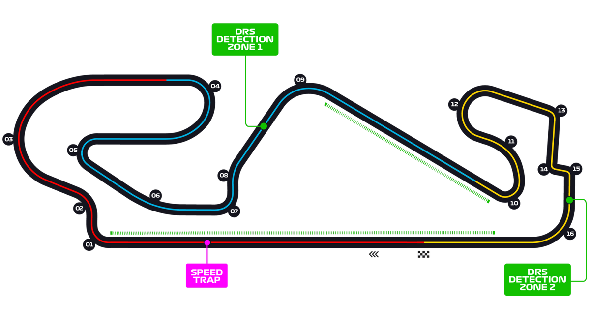 2021 Spanish Grand Prix | Formula 1 Wiki | Fandom